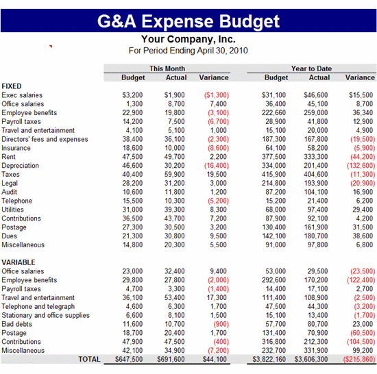 G A Expense Budget Template Budget Templates Ready Made Office G A Expense Budget Template Budget Templates Ready Made Office
